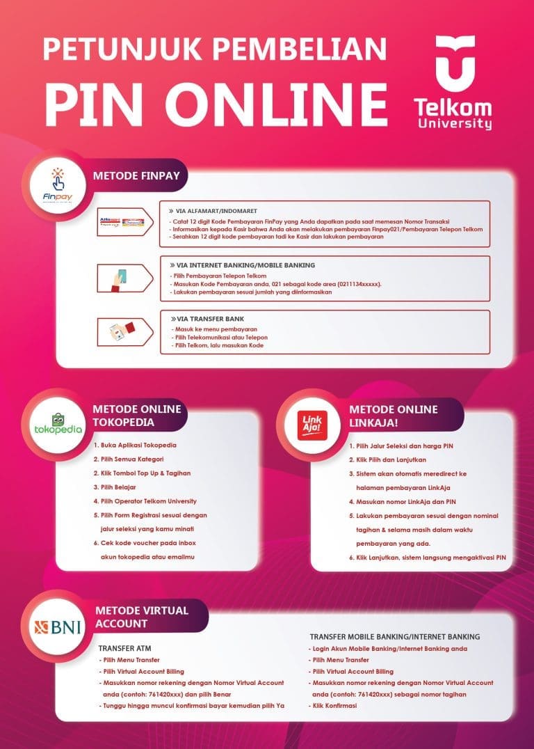 Apakah perbedaan PIN offline dan online untuk pendaftaran SMB Telkom ...